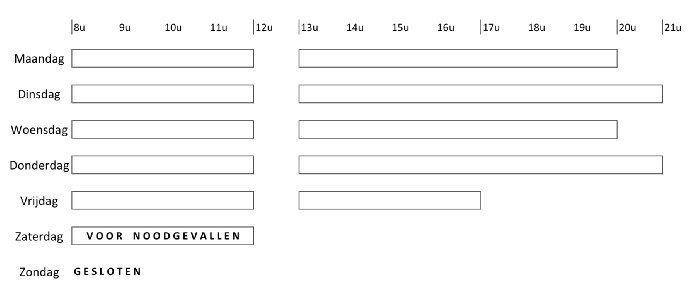 openingsuren